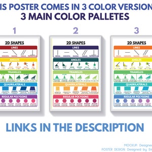 2D SHAPES POSTER, 2D Shapes, Educational Posters, Math Classroom Wall ...