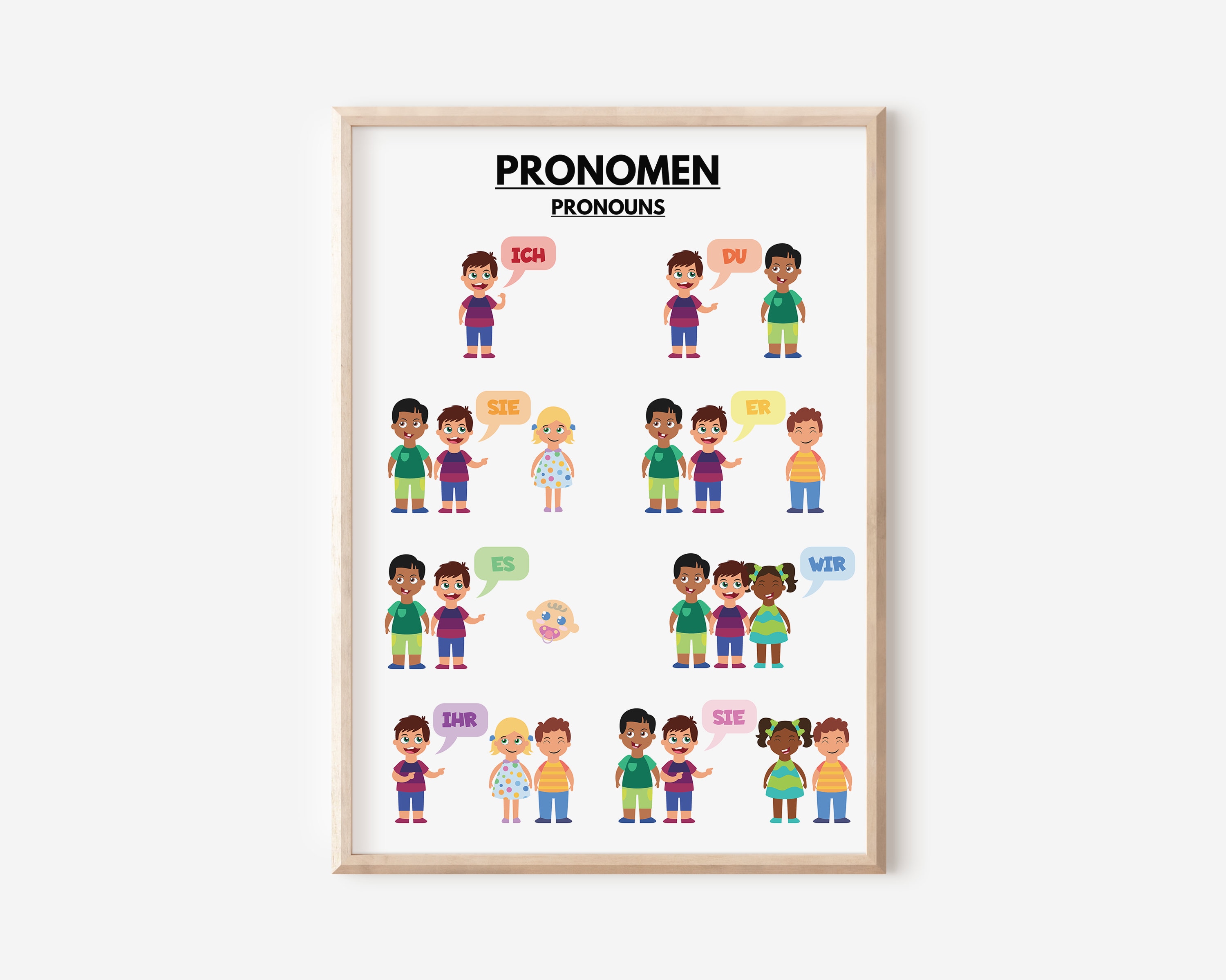 PRONOUNS FOR KIDS, German Grammar Chart, Parts of Speech, Homeschool ...