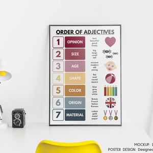ORDER OF ADJECTIVES Poster, Parts of Speech, Classroom Wall Art ...