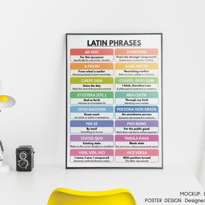 LATIN PHRASES POSTER, Vocabulary, Chart for Homeschool, English ...