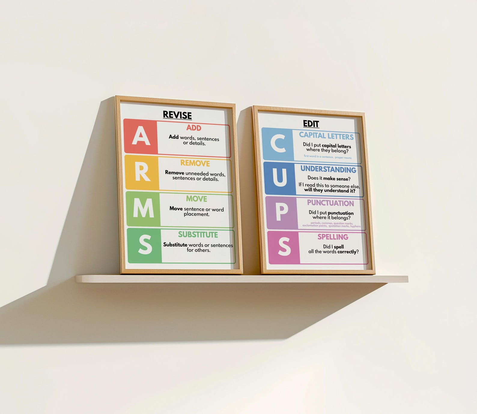 ARMS & CUPS POSTERS, Set of 2 Posters, English Language, Homeschool ...