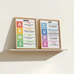 ARMS & CUPS POSTERS, Set of 2 Posters, English Language, Homeschool ...