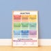 ADJECTIVES Cheat Sheet, Adjective Types, Parts of Speech, Grammar ...