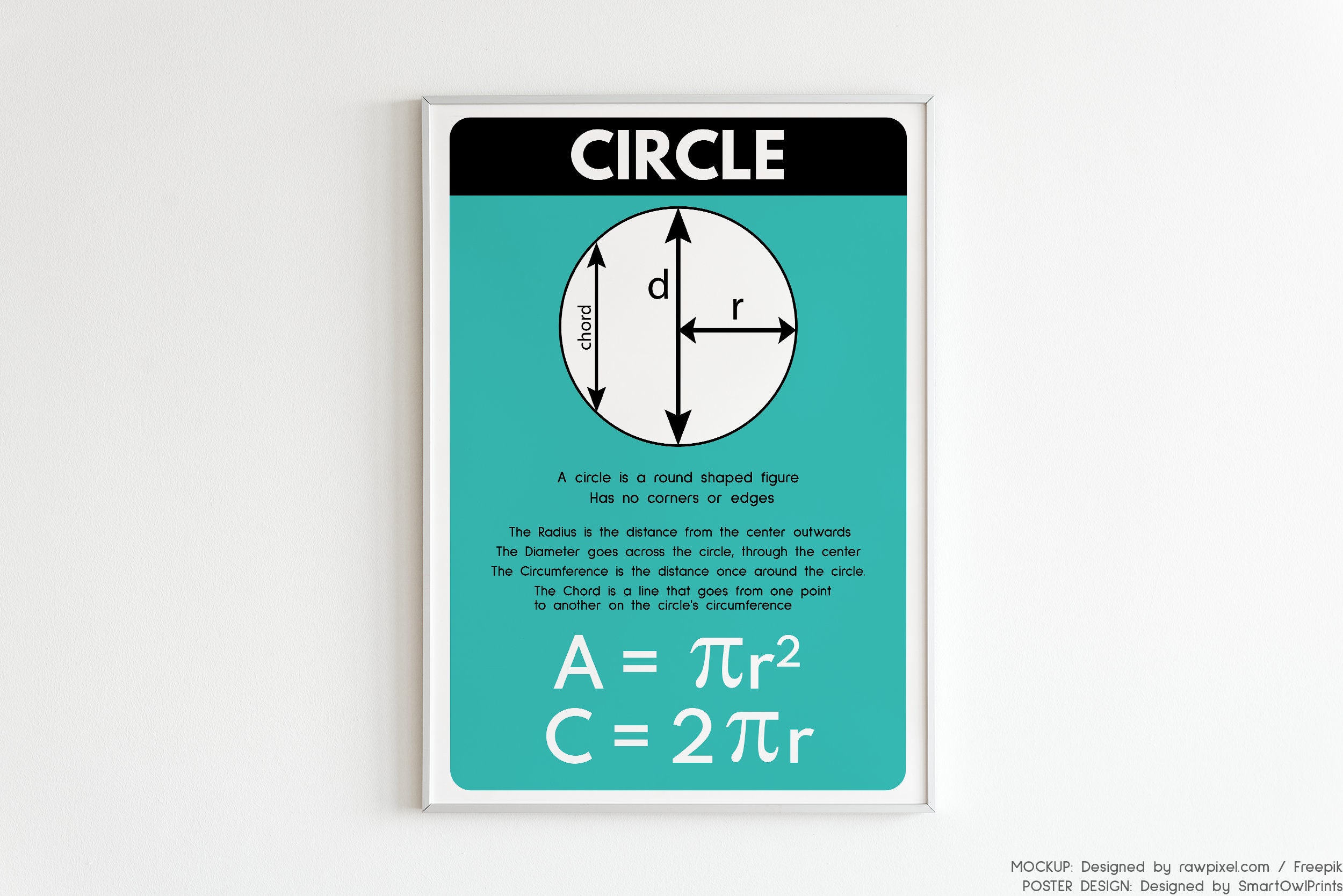CIRCLE Set Of 3 Posters Parts Of A Circle Circle Formulas Etsy
