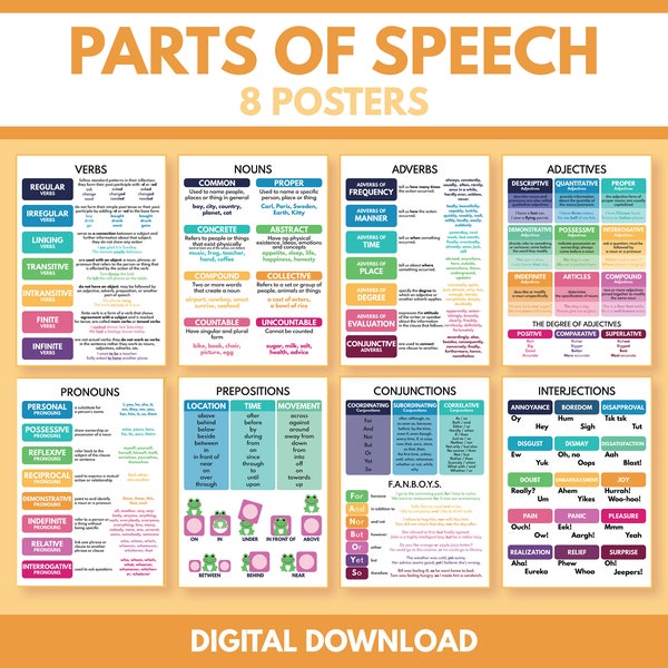 Grammar Poster - Etsy