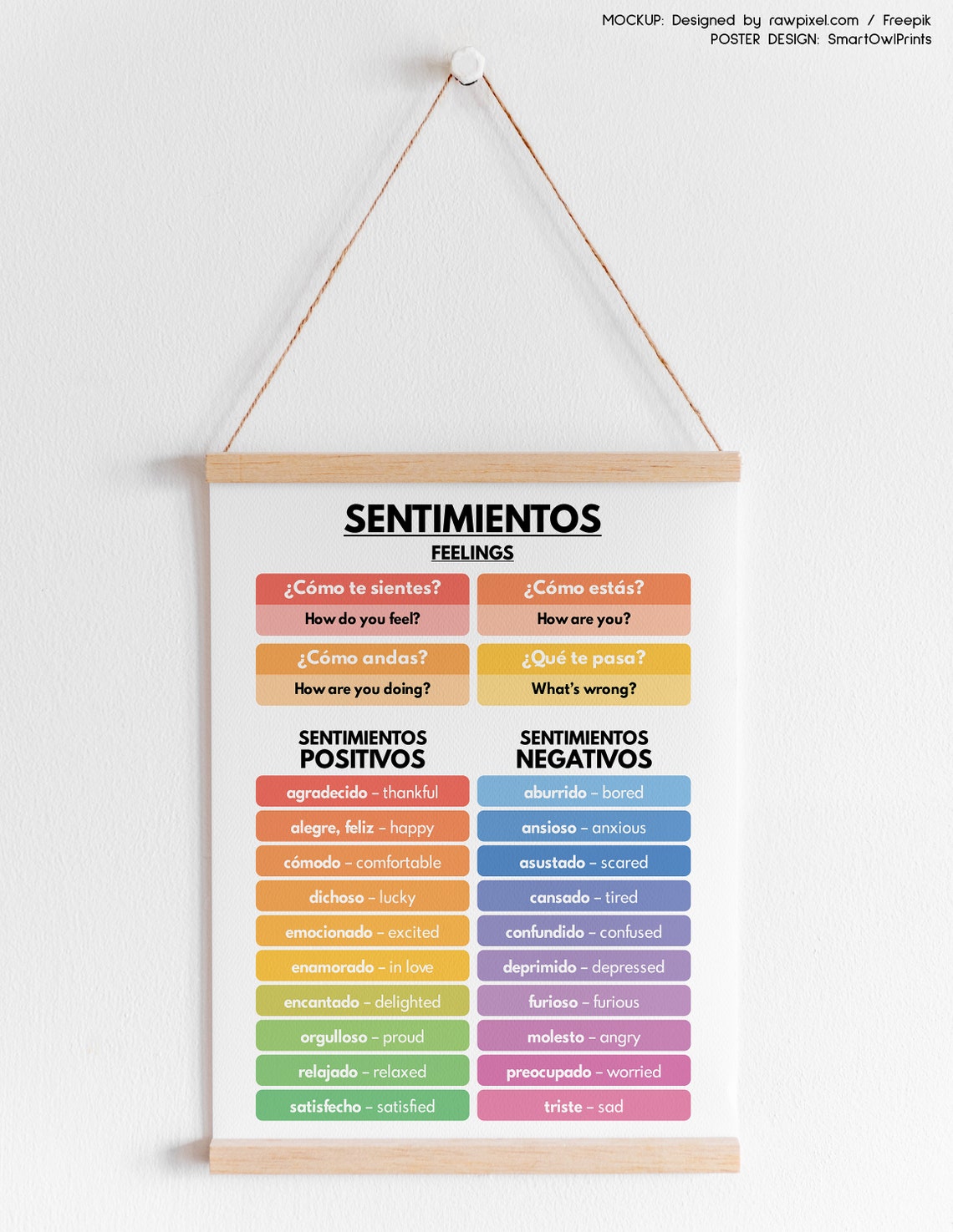 Spanish Language FEELINGS SENTIMENTOS Poster Spanish - Etsy
