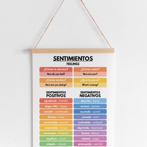 Spanish Language, FEELINGS - SENTIMENTOS Poster, Spanish Vocabulary ...