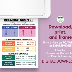 ROUNDING NUMBERS POSTER, Educational Posters, Math Classroom Decor ...