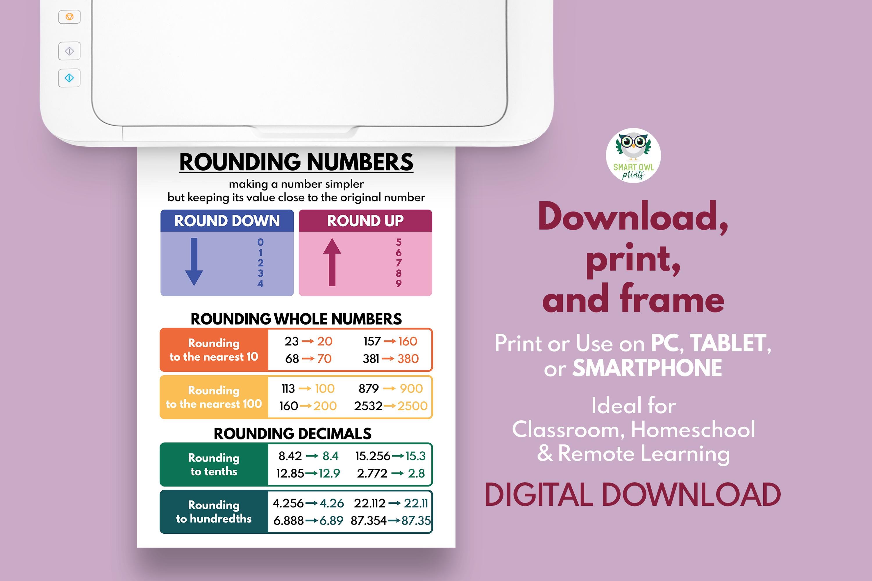 ROUNDING NUMBERS POSTER, Educational Posters, Math Classroom Decor ...