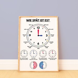 TELLING TIME Poster, German Language, Educational Posters, What Time is ...