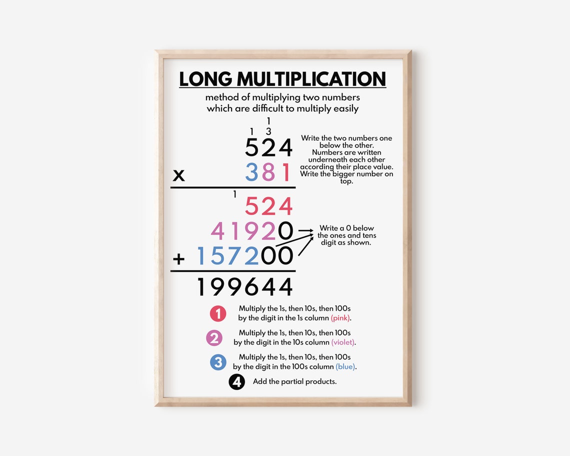 LONG MULTIPLICATION and DIVISION Posters, Educational Posters for Kids ...