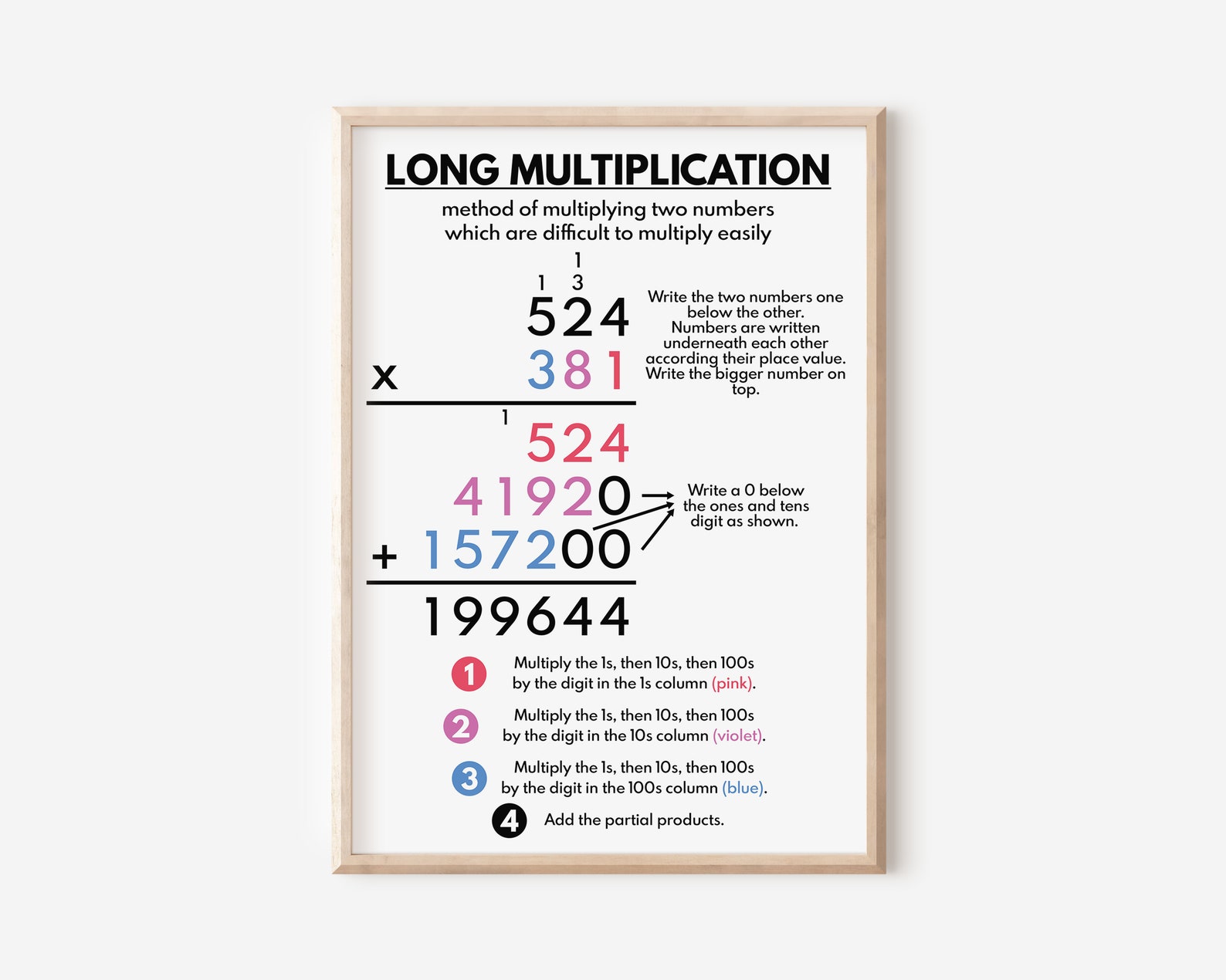 LONG MULTIPLICATION and DIVISION Posters, Educational Posters for Kids ...