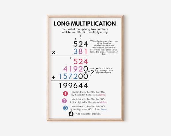 Afiche De División Larga