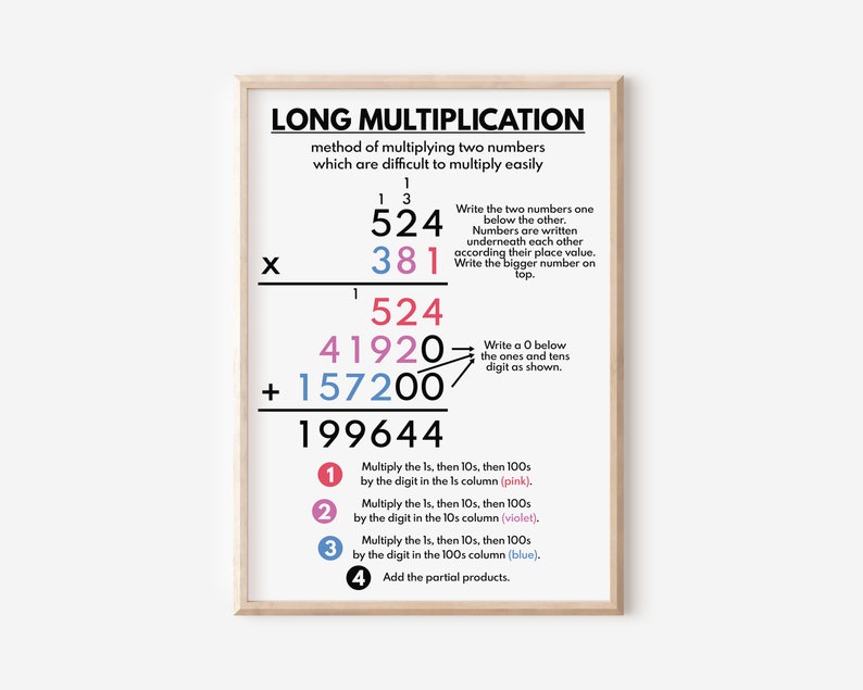 LONG MULTIPLICATION and DIVISION Posters, Educational Posters for Kids ...