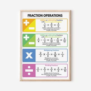 FRACTIONS Poster Set, 8 Posters, Educational Posters for Kids, Math ...