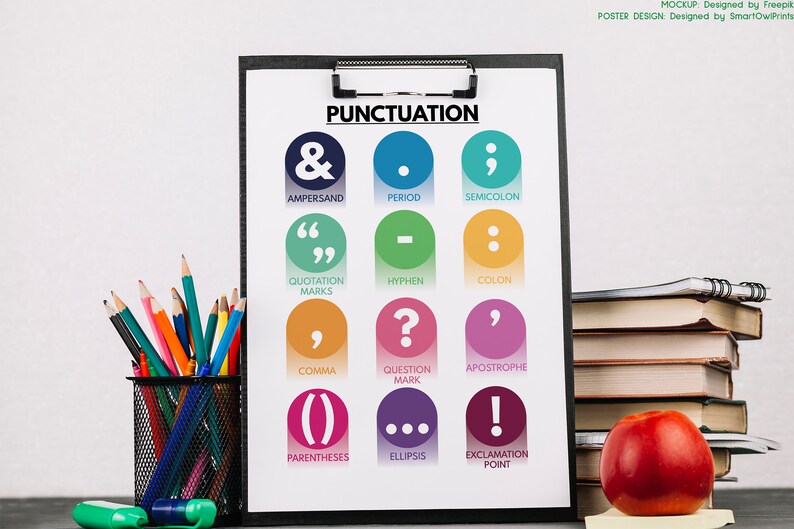 PUNCTUATION SYMBOLS POSTER, Grammar Chart for Homeschool,educational ...