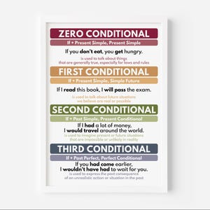 Grammar Chart Poster - 0-3 CONDITIONALS for English Language Learners ...