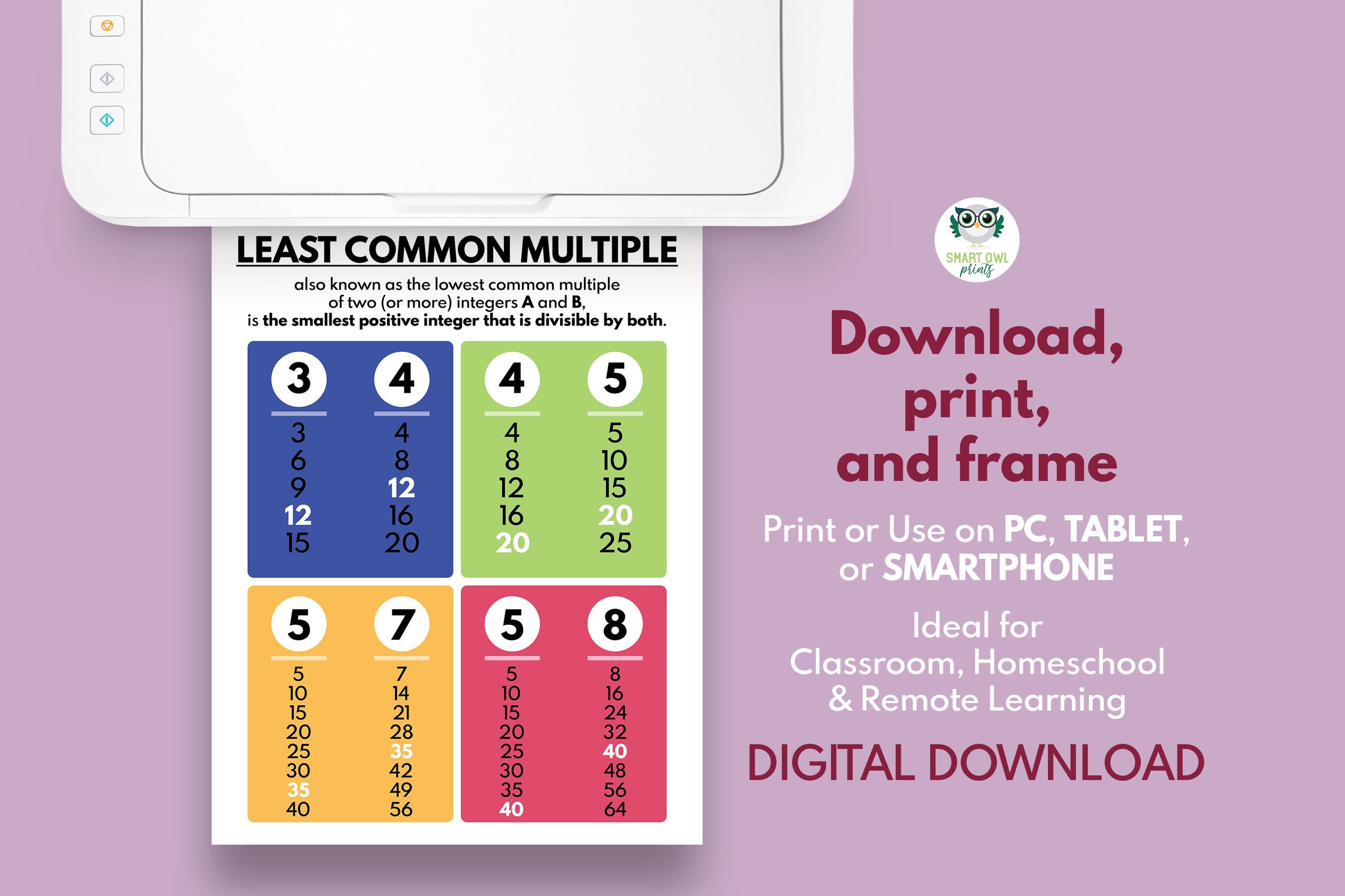 Least Common Denominator Poster