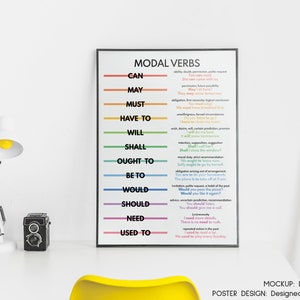 MODAL VERBS, Parts of Speech, Grammar Chart for Homeschool, Classroom ...