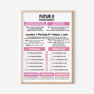 GERMAN VERB TENSES - Set of 6 Posters, German Language, Grammar Anchor ...