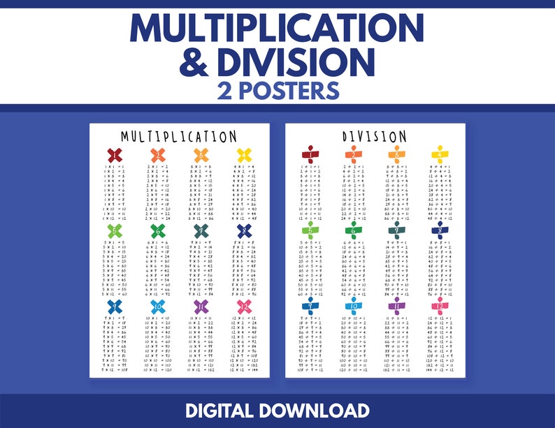 MULTIPLICATION and DIVISION TABLE Set of 2 Posters, 1 to 12 ...