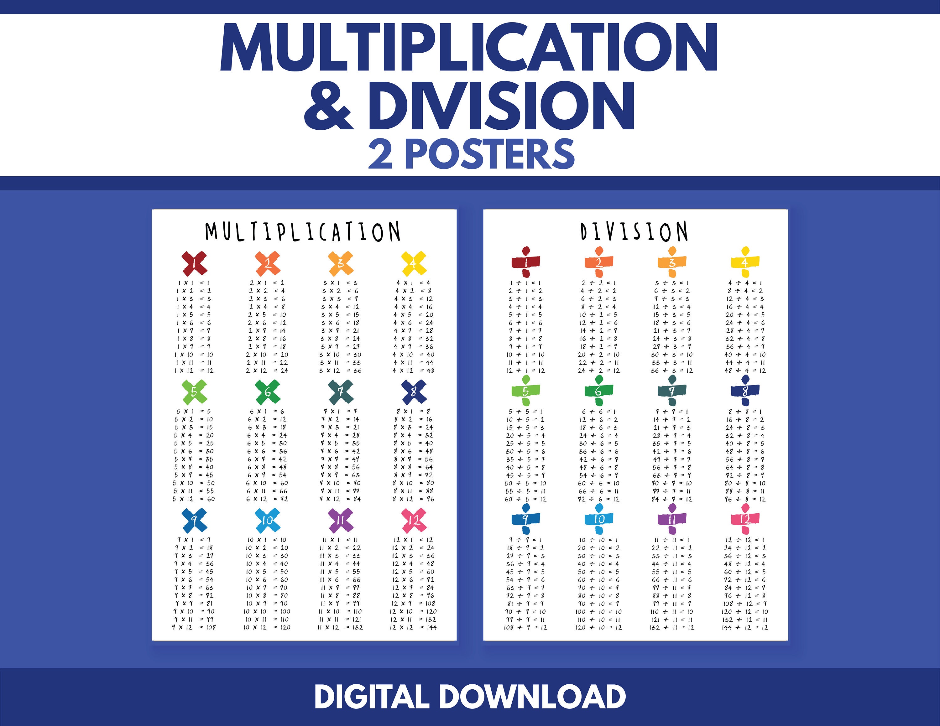 MULTIPLICATION and DIVISION TABLE Set of 2 Posters, 1 to 12 ...