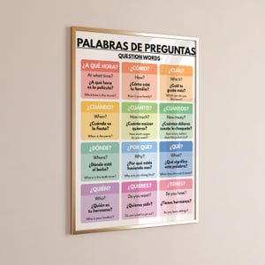Spanish Language, QUESTION WORDS POSTER, Grammar Chart, Spanish ...