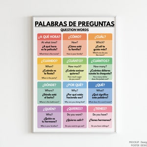 Spanish Language, QUESTION WORDS POSTER, Grammar Chart, Spanish ...