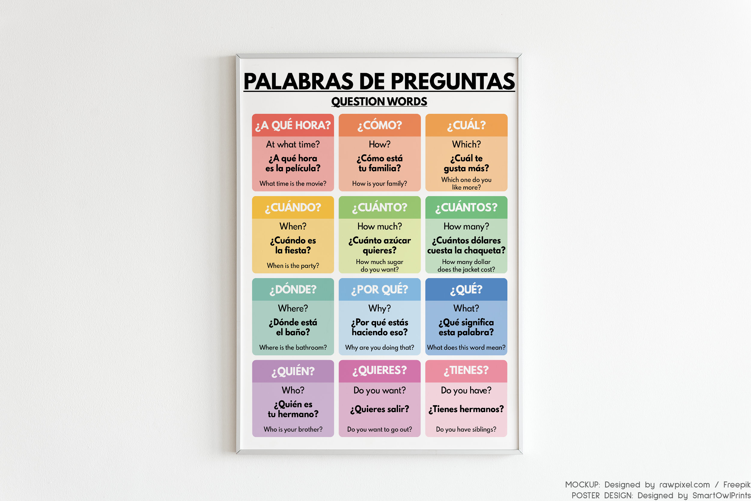 Idioma español, CARTEL DE PALABRAS DE PREGUNTA, Tabla gramatical ...