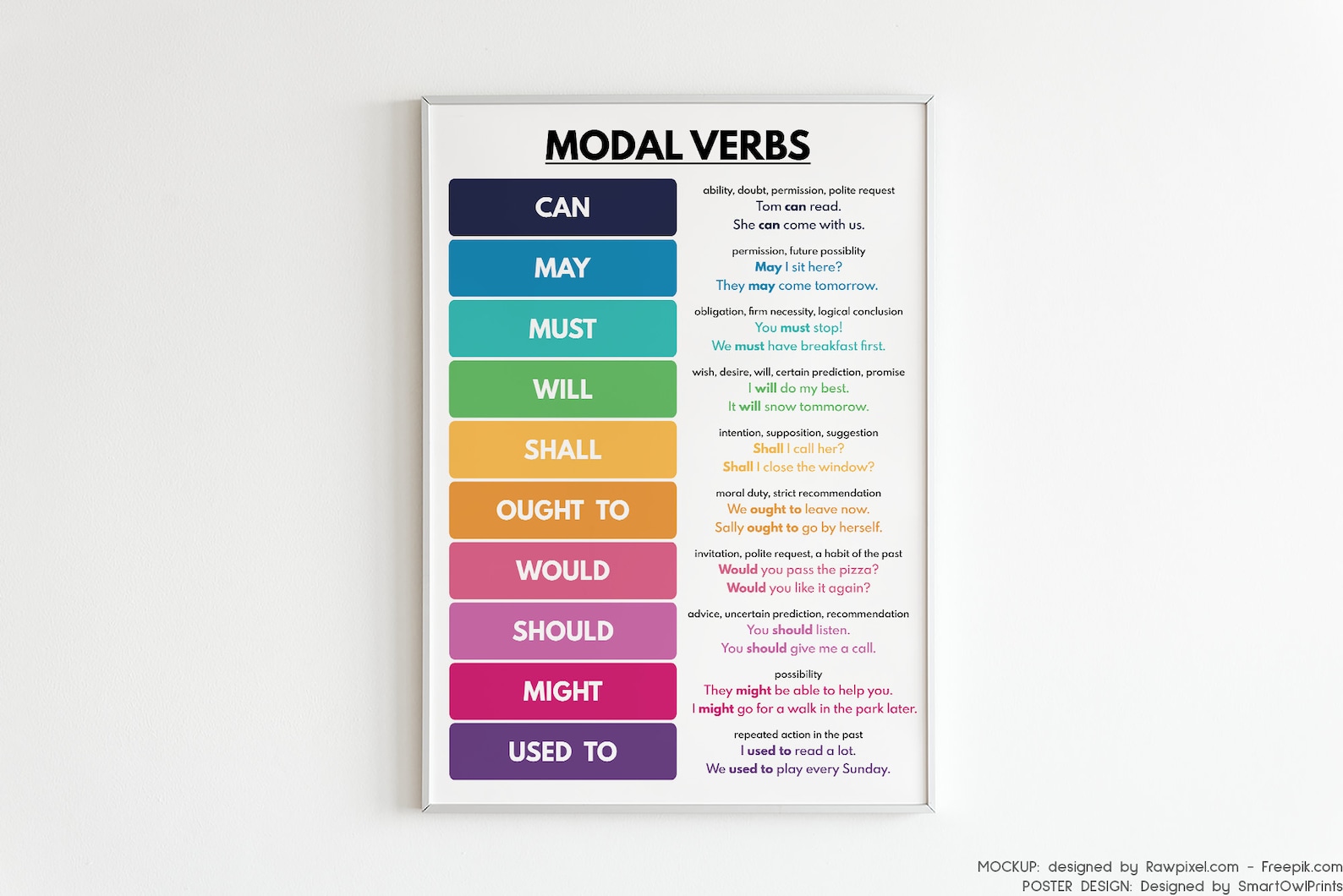COMPLETE COLLECTION English Verbs: Set of 12 Posters, English Language ...