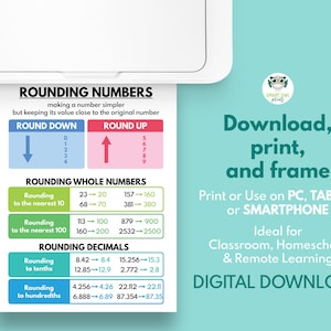 ROUNDING NUMBERS POSTER, Educational Poster, Math, Math Print, Rainbow ...