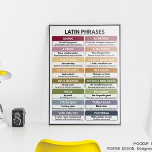 LATIN PHRASES POSTER, Vocabulary, Muted Colors, Chart for Homeschool ...