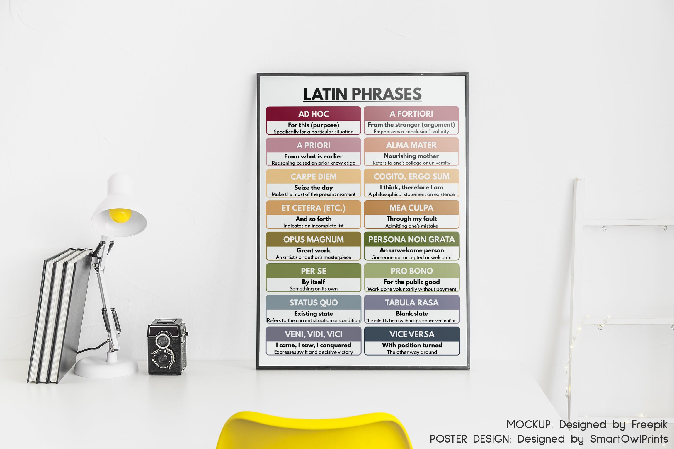 LATIN PHRASES POSTER, Vocabulary, Muted Colors, Chart for Homeschool ...