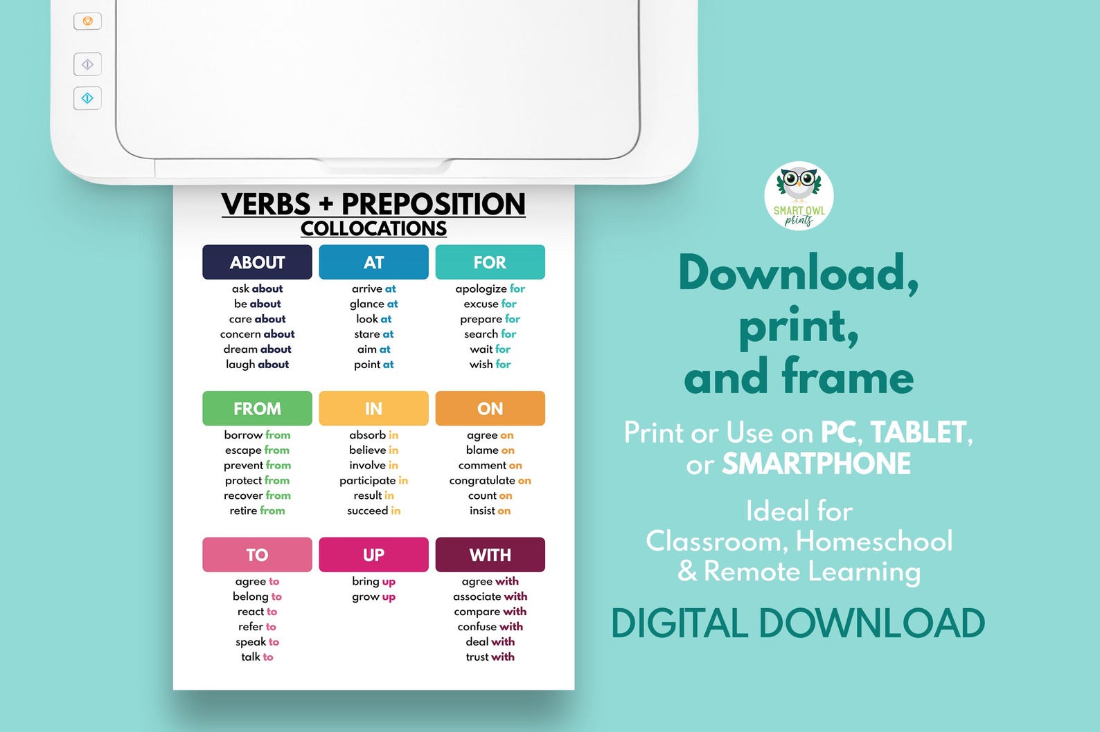 VERBS + PREPOSITION COLLOCATIONS, Grammar Chart, Homeschool, English ...