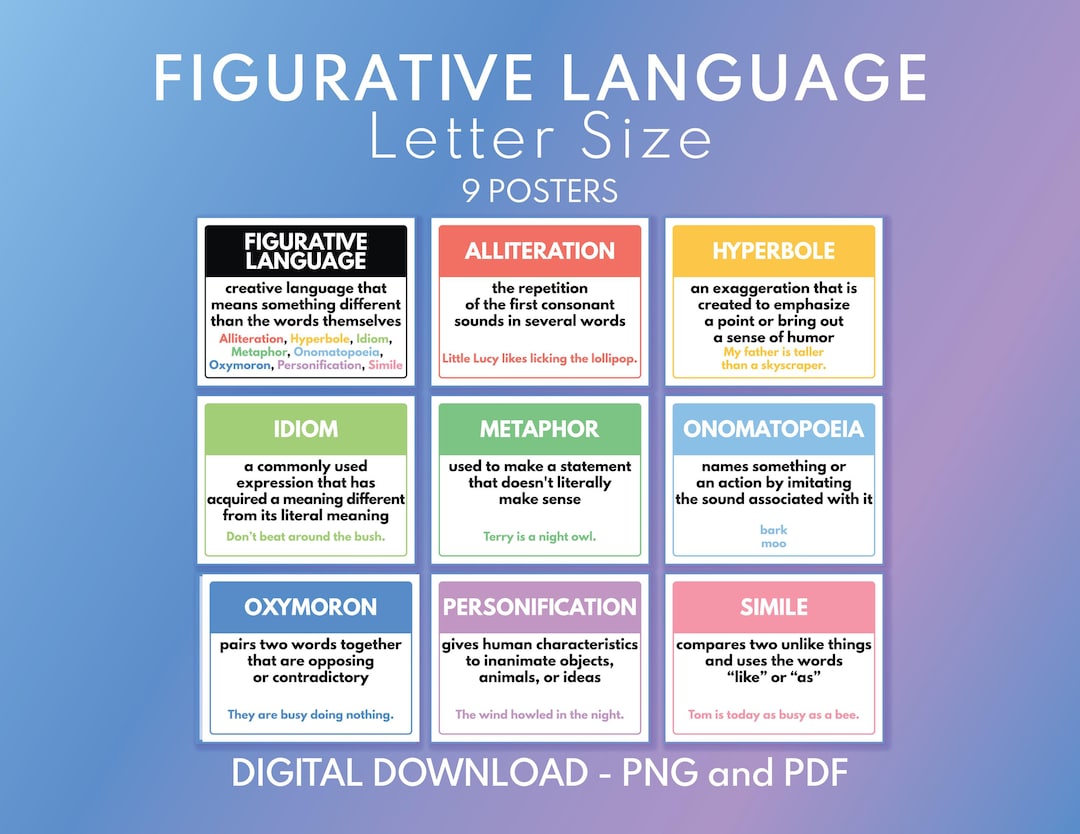 FIGURATIVE LANGUAGE - Set of 9 Posters, English Classroom Art ...