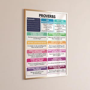 PROVERBS POSTER, What Are Proverbs, Proverbs Examples, Learn English ...