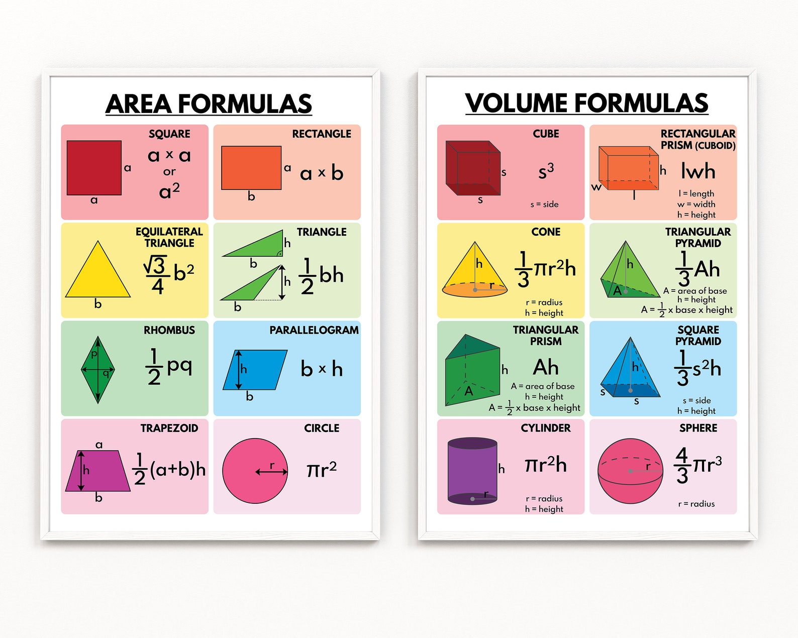 AREA & VOLUME FORMULAS, Geometry, Geometric Shapes, Educational Posters ...