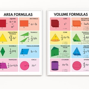 AREA & VOLUME FORMULAS, Geometry, Geometric Shapes, Educational Posters ...