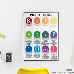 ENGLISH LANGUAGE: Parts of Speech Punctuation Pronouns Chart ...