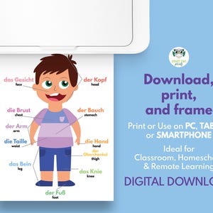 German Language, BODY PARTS - Set of 3 Posters, German Vocabulary ...