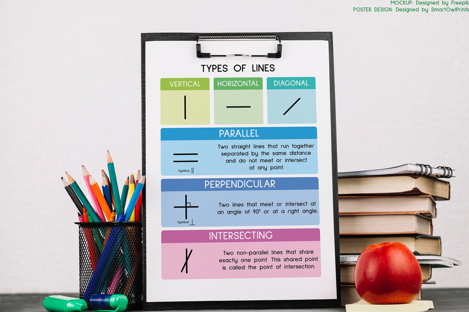 TYPES OF LINES, Educational Poster, Geometry Classroom Wall Art ...