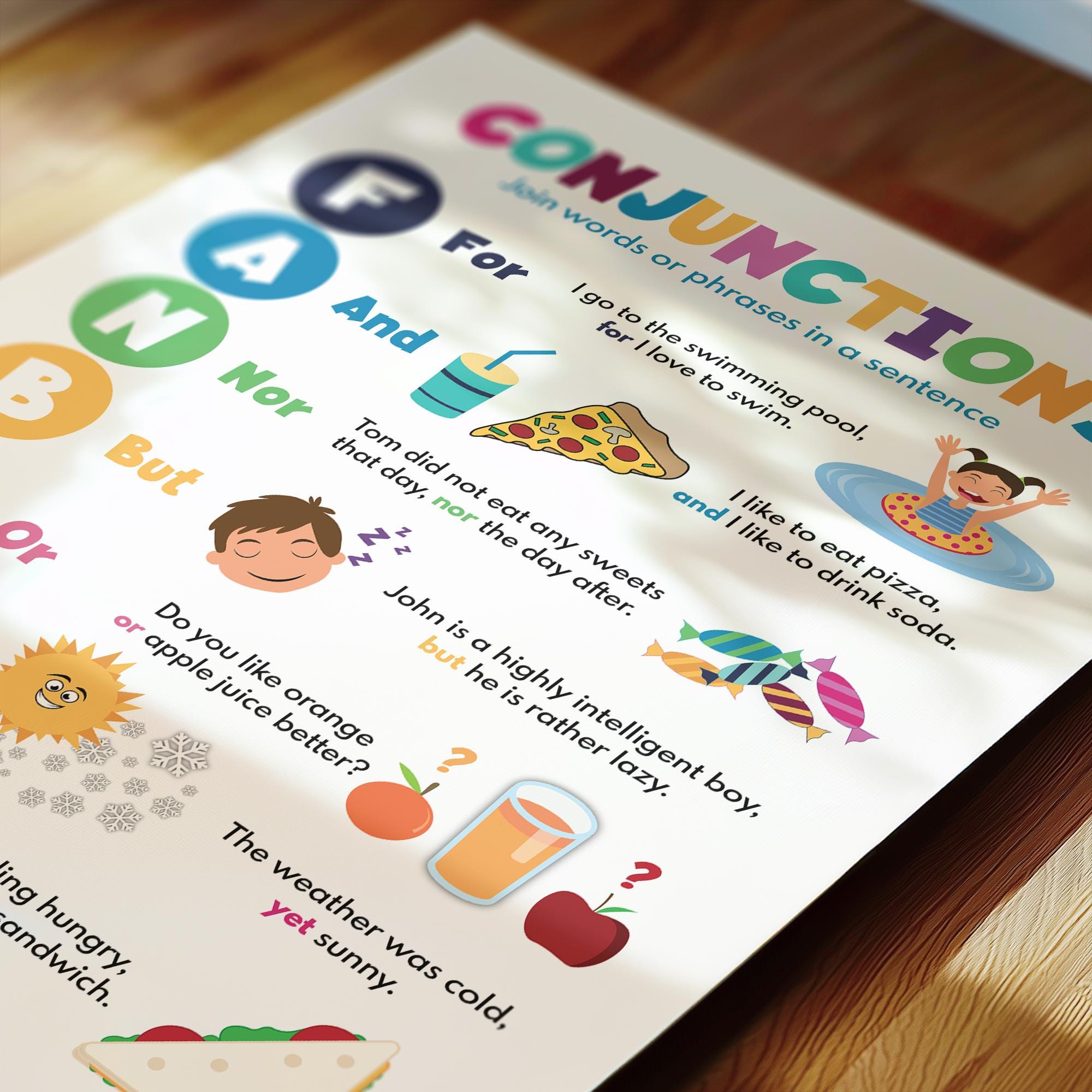 FANBOYS CONJUNCTIONS for Kids, Parts of Speech, English Language ...