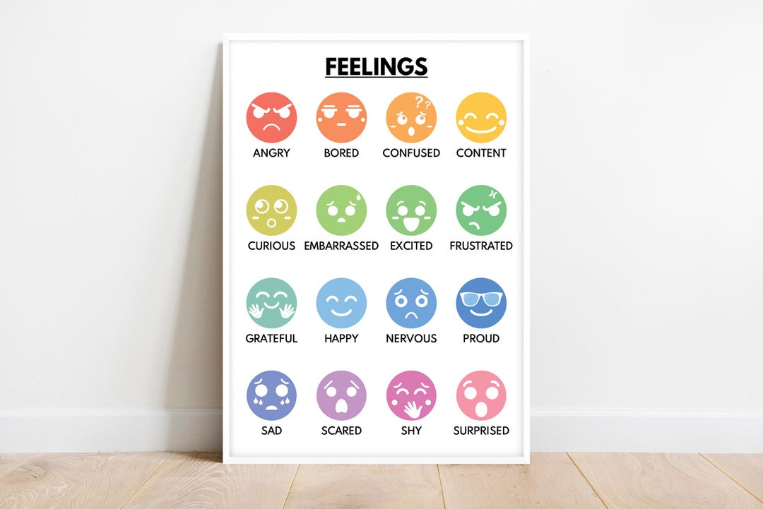 FEELINGS and EMOTIONS Poster, Poster for Kids, Basic English Language ...
