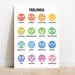 FEELINGS and EMOTIONS Poster, Poster for Kids, Basic English Language ...