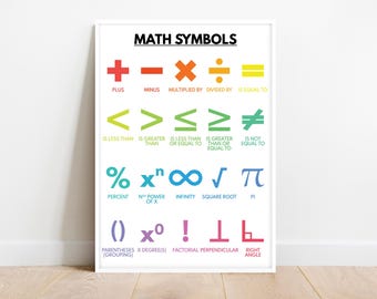 Math Symbols, Math Poster, Printable Poster, Maths, Education - Etsy Canada