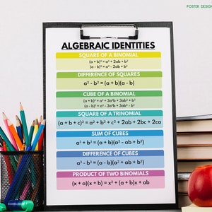ALGEBRAIC IDENTITIES, Educational Posters, Math, Math Poster for Kids ...