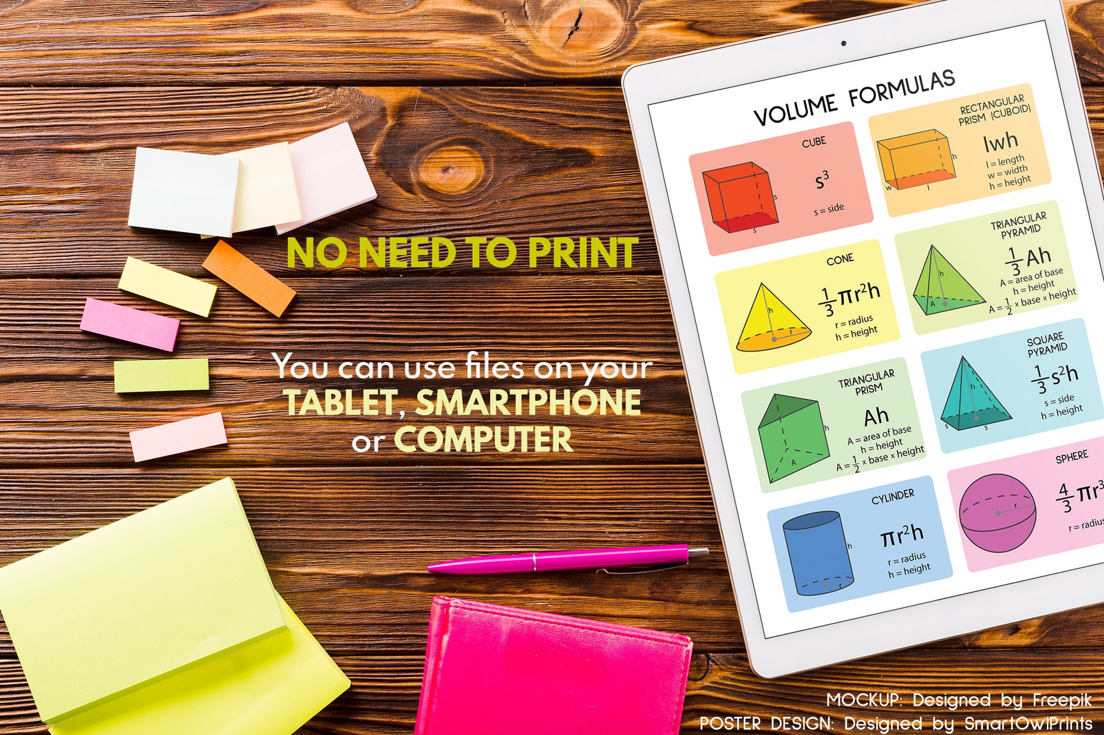 VOLUME FORMULAS, 3D Geometry and Shapes, Educational Poster, Math ...