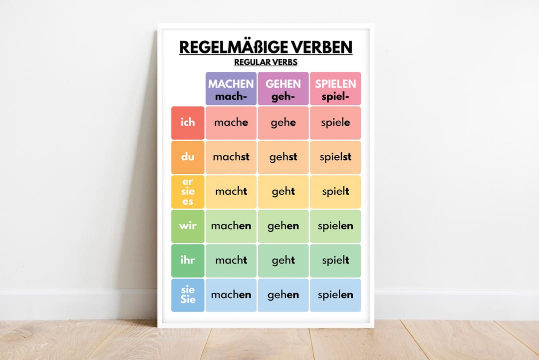 German Language, REGULAR VERBS, Students Handouts, Grammar Chart ...