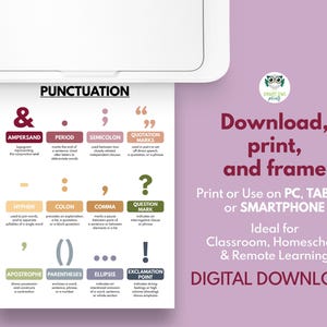 PUNCTUATION POSTER, Grammar Chart for Homeschool, Classroom Wall Art ...