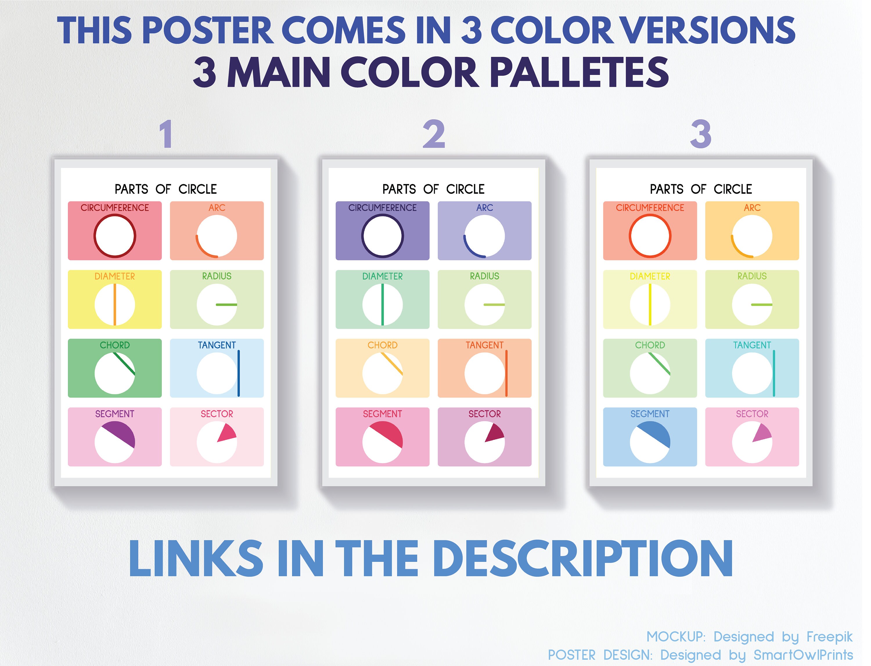 PARTS OF CIRCLE, Educational Posters, Geometry Math Poster, Circle ...